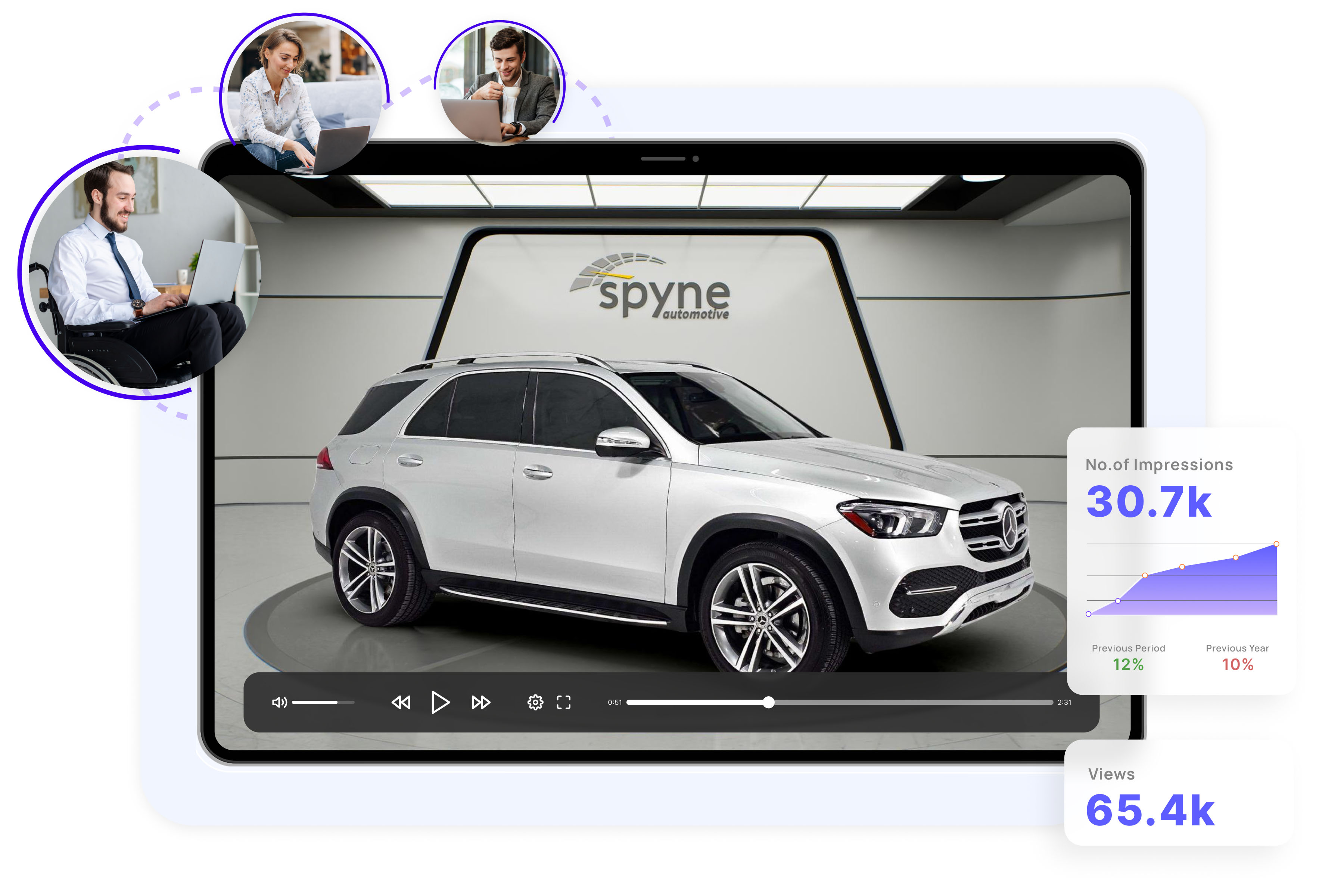 Boost Sales with High-Impact AI-powered Car Sales Videos